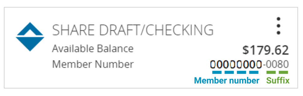 What's the Difference Between Member Number and Account Number ...
